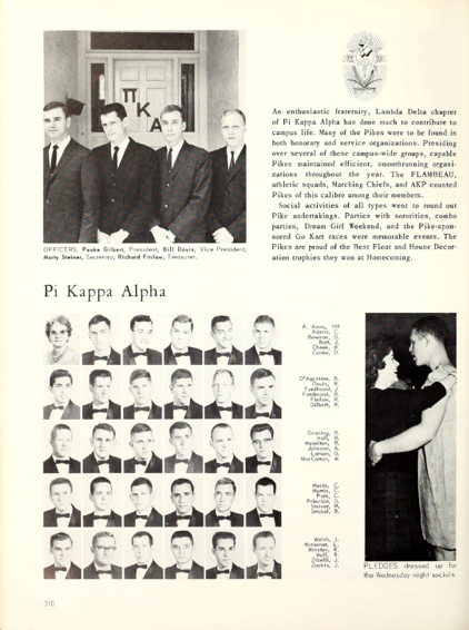 Reminiscing - Pi Kappa Alpha Alumni